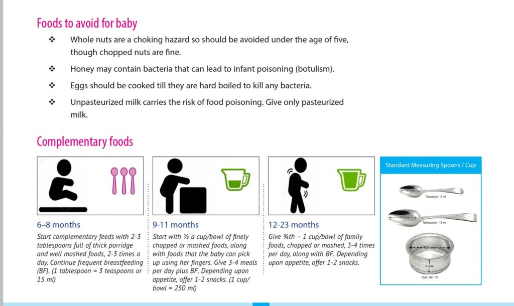 HOW SHOULD I FEED MY CHILD? - Care of Children
